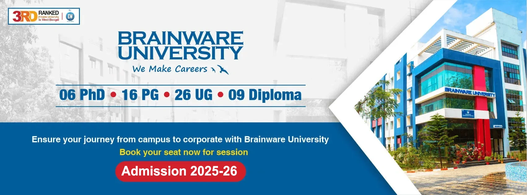 Brainware University 2025